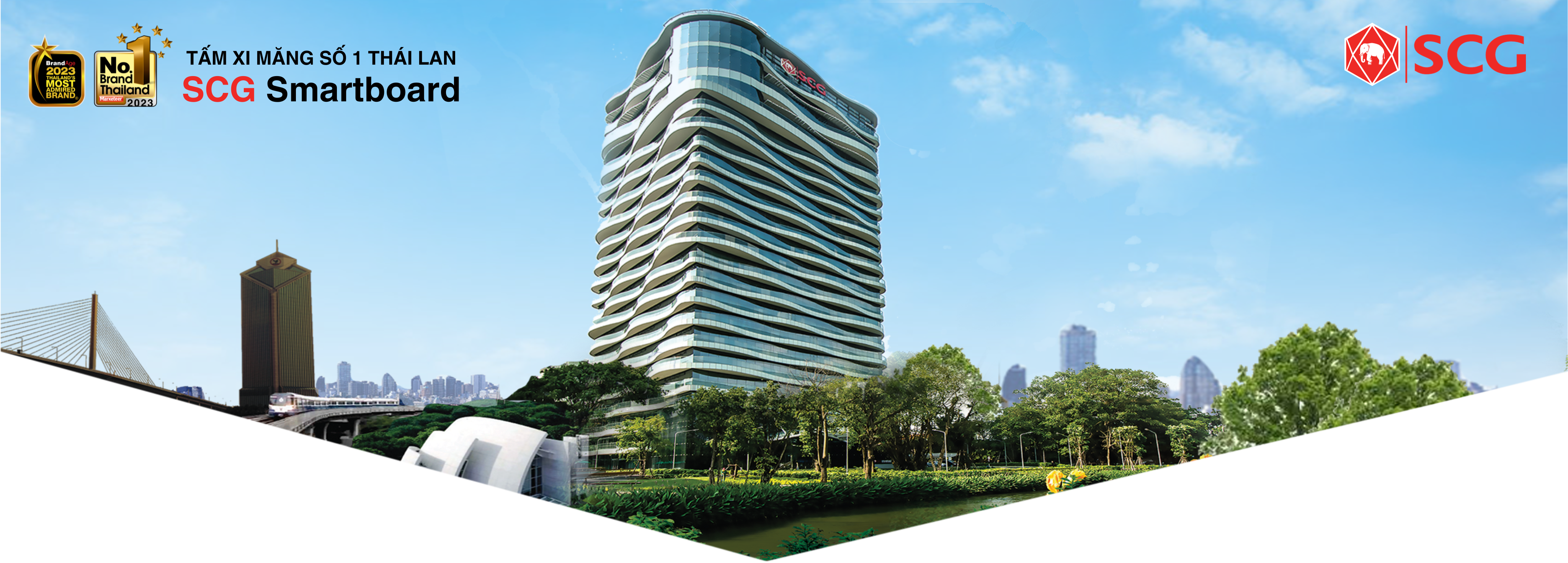 Giới thiệu về SCG