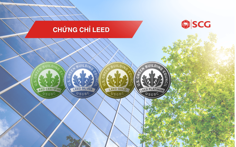 Chứng chỉ LEED là gì? Các tiêu chí chấm điểm LEED