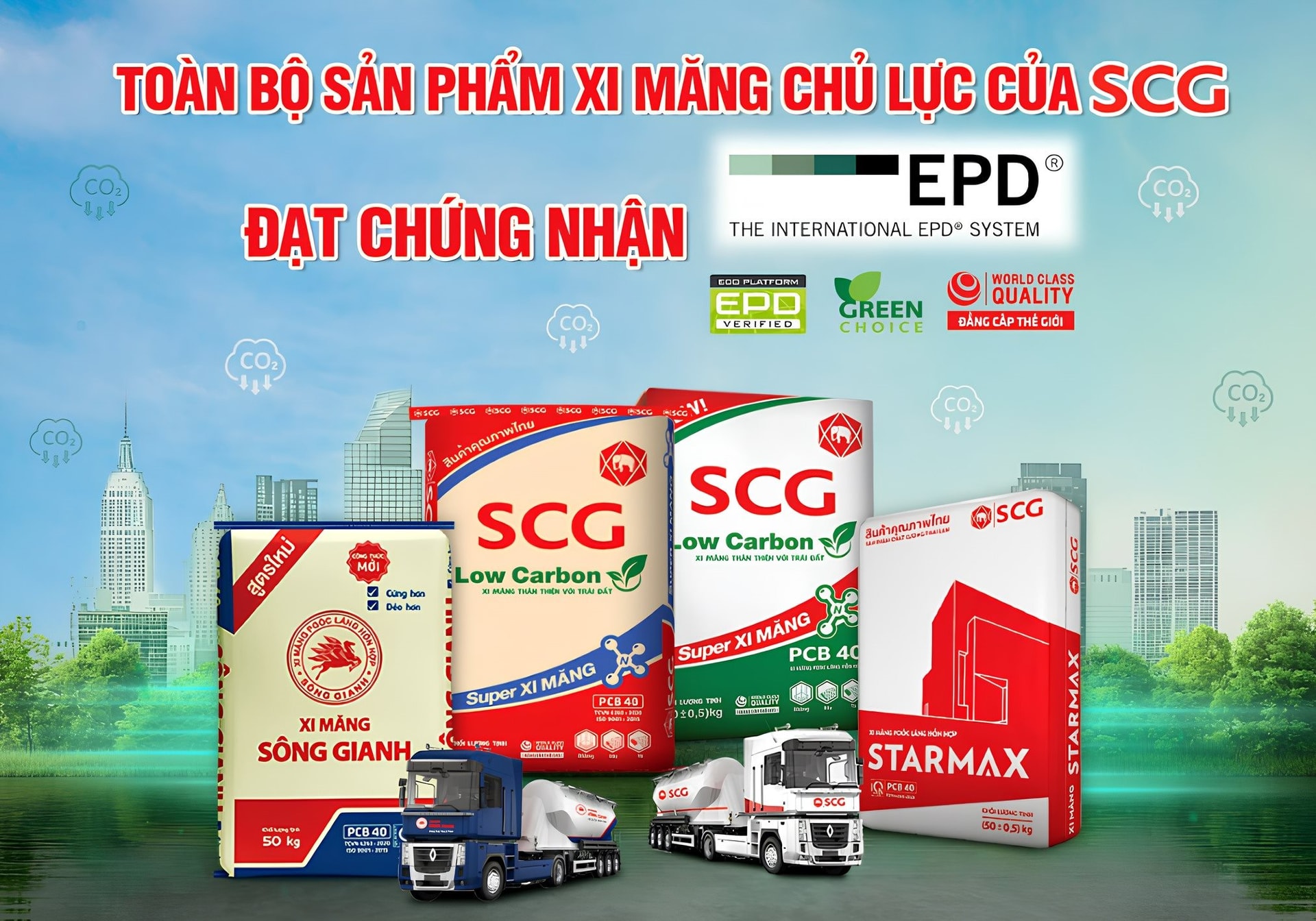 Giới thiệu về SCG